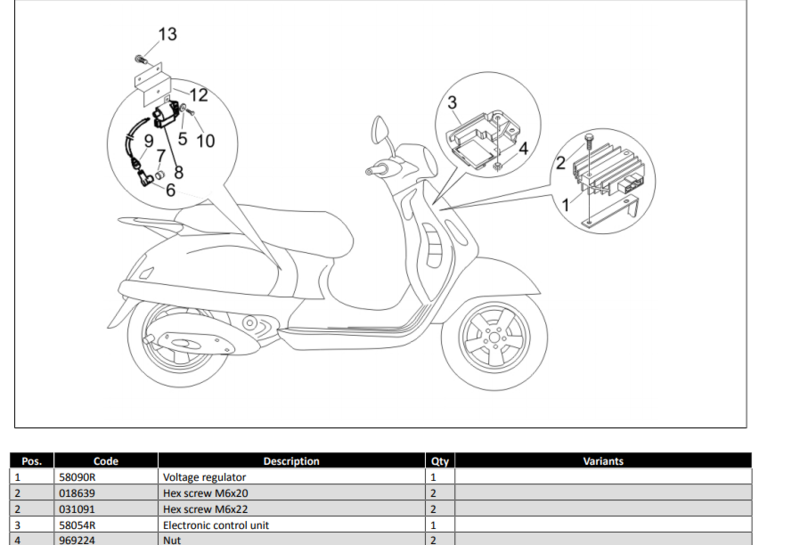 Modern Vespa : GT200 CDI Unit
