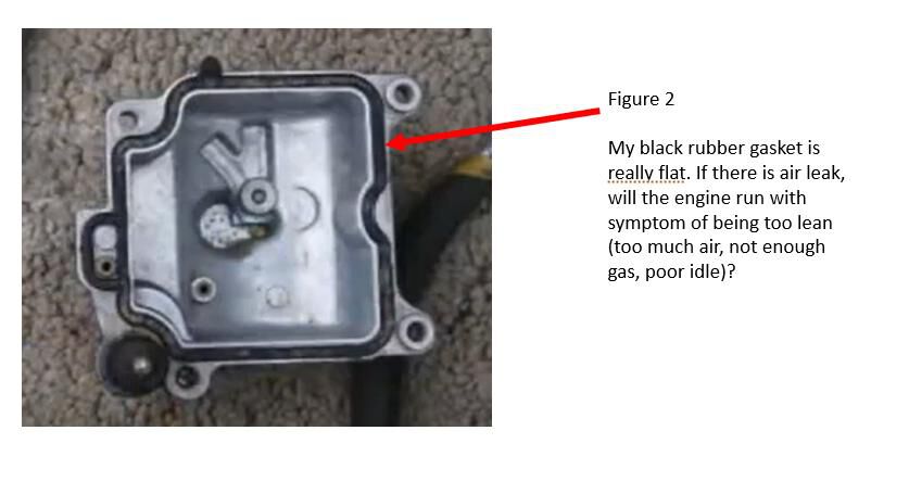 Modern Vespa : ET4, 150cc, 2001, engine only runs when autochoke ON