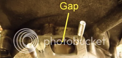 Modern Vespa : Compression through Carb