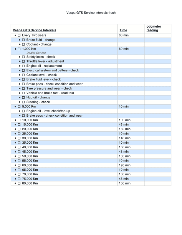 Modern Vespa : Maintenance tracking software