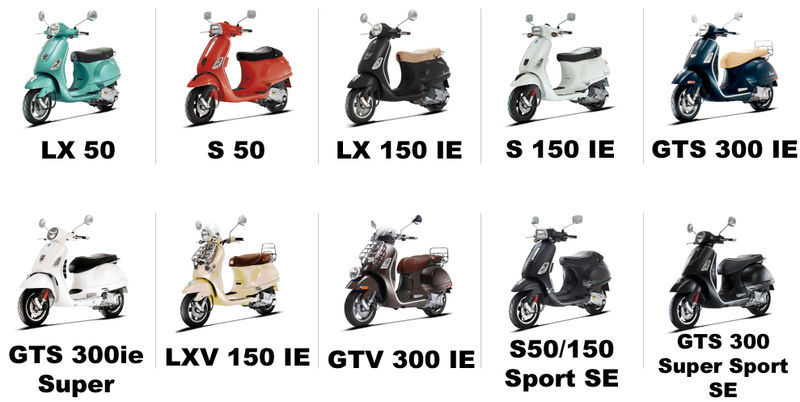 Modern Vespa : Side-by-side photos/pics of various Vespas