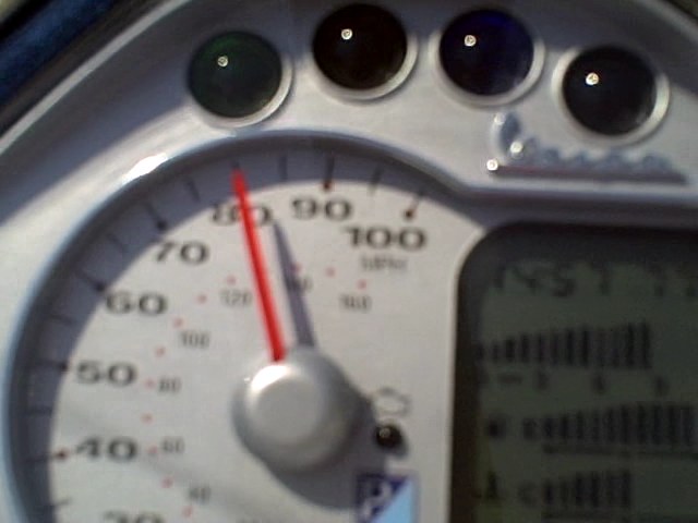 Modern Vespa : SPEEDOMETER CORRECT?