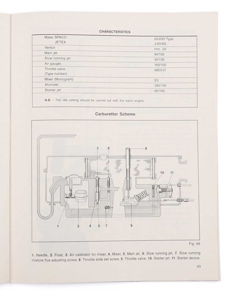 Modern Vespa : Dellorto Spaco SI 20/20D Carburetor needle replacement