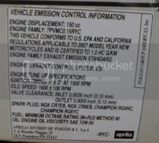 Modern Vespa : Oil recomendations