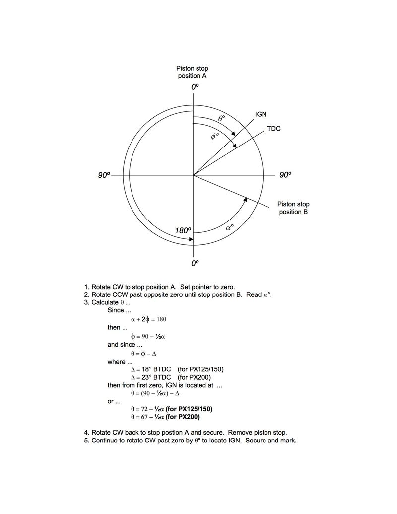 Modern Vespa : Timing trouble. How do I read this timimg wheel?
