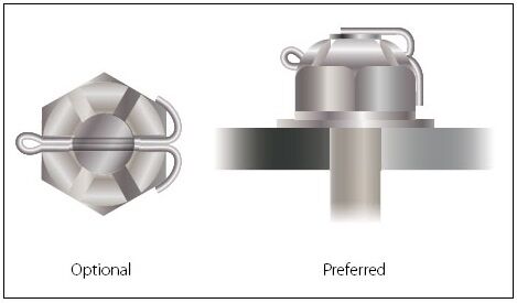 Modern Vespa : Rear hub split pin installation