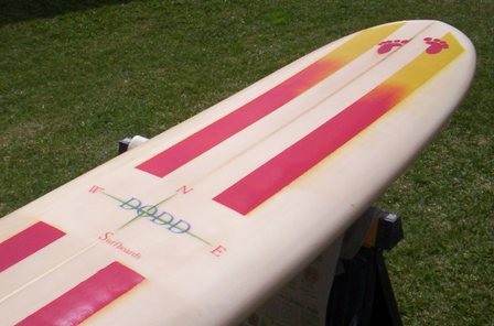 Modern Vespa : Authentic Vespa Surfboard Carrier