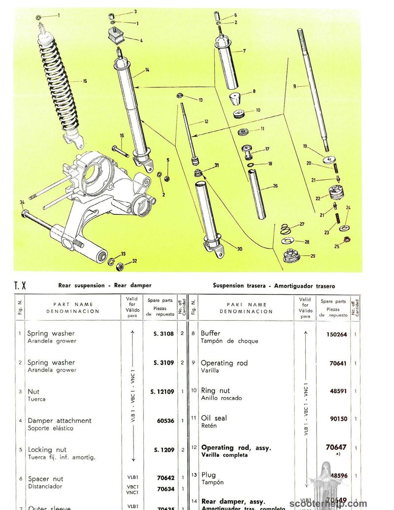 Modern Vespa : Rear shock mounting.