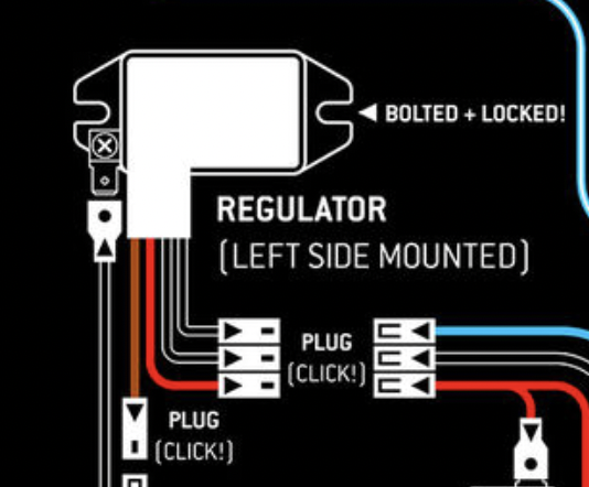Modern Vespa : SIP Vape ignition evaluation