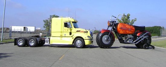 Modern Vespa : What is the biggest scooter or mototrcycle you have ridden?