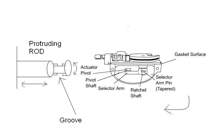 Modern Vespa : Refitting Gear Selector Box