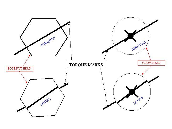 Modern Vespa : Orange nuts