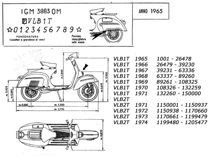 Modern Vespa : Scooter Mercato