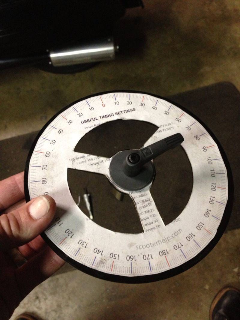 Modern Vespa : Degree wheel