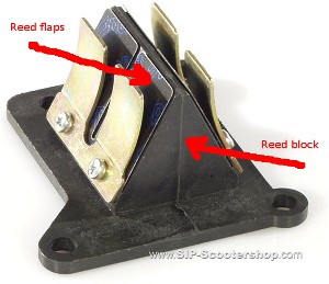 Modern Vespa : Help with my sons ET2